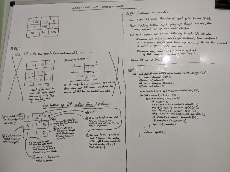 Leetcode 174: Dungeon Game | adamk.org